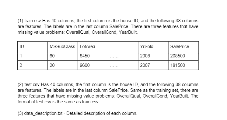 Solved: (1) Runnable codes in Python. (task: 12 marks, instructions and commen - TutorBin