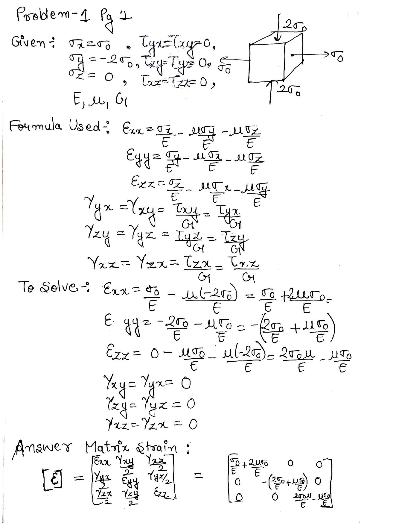 Solved Consider A Piece Of Homogeneous Isotropic Material With Elastic