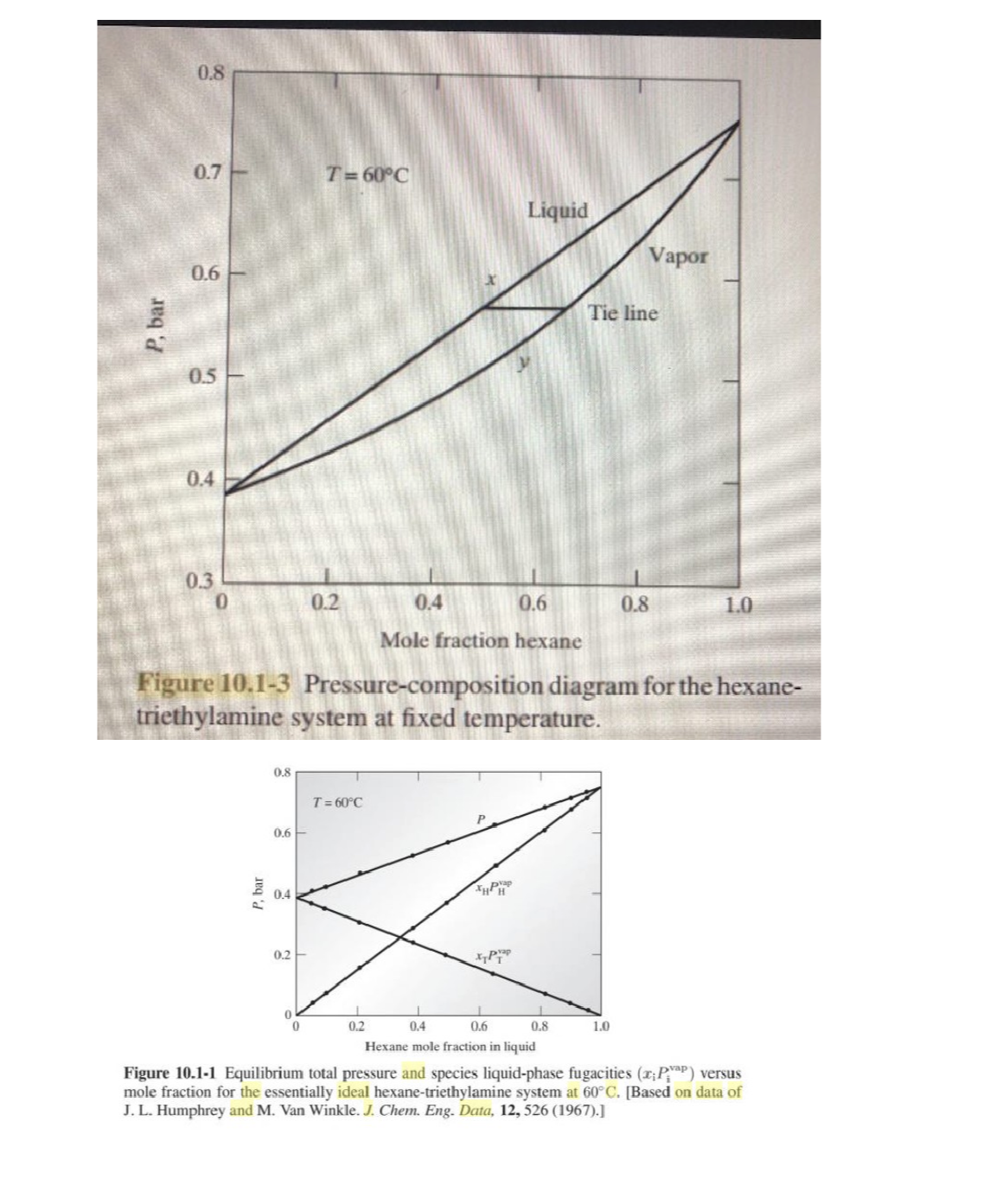 Solved: 10.1-3 a. Calculate the dew point pressure and liquid ...