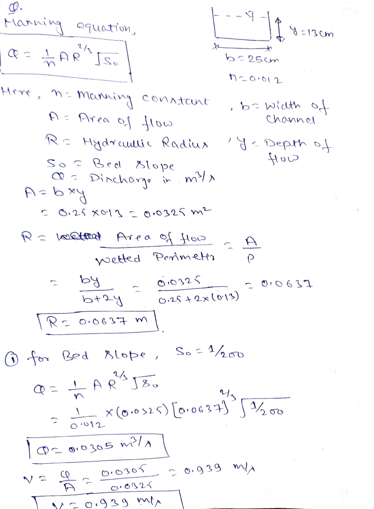 Solved: Objectives: 1. Understand Manning equation 2. Calculate the ... Solved: Objectives: 1. Understand Manning equation 2. Calculate the ...