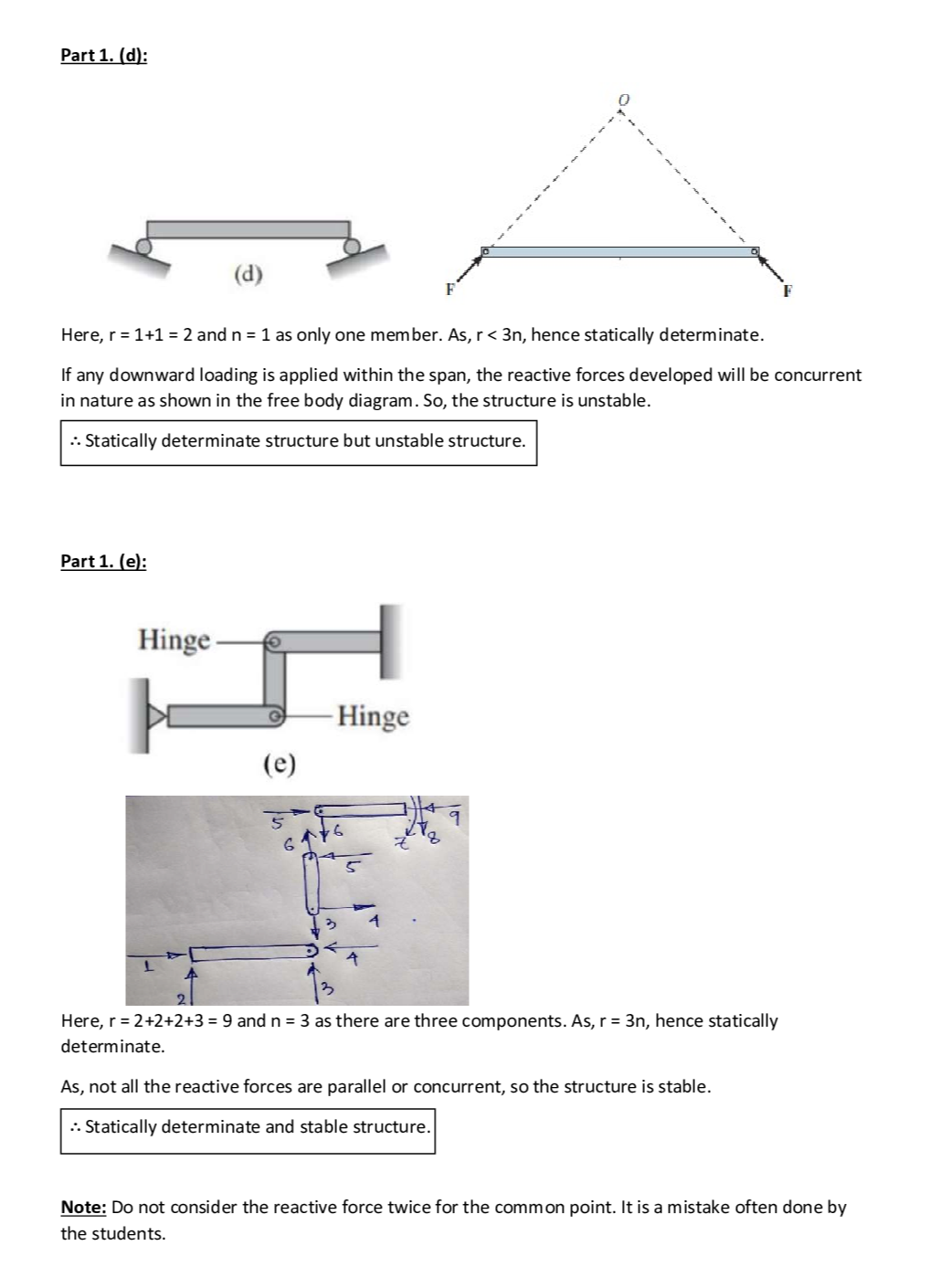 Solved: 1. Classify each of the structures as statically determinate, statica - TutorBin