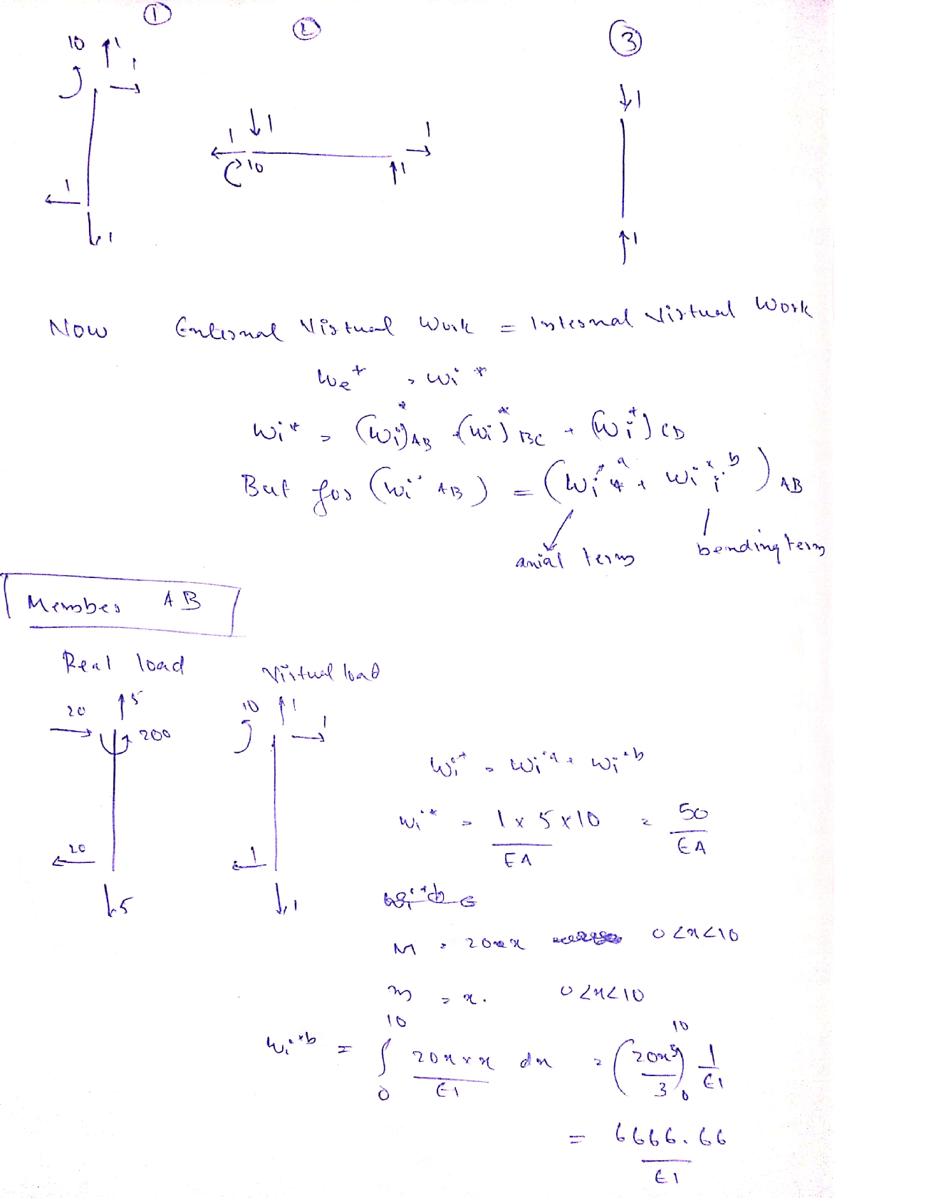 Solved: 7.39 and 7.40 Use the virtual work method to determine,the ... Solved: 7.39 and 7.40 Use the virtual work method to determine,the ...