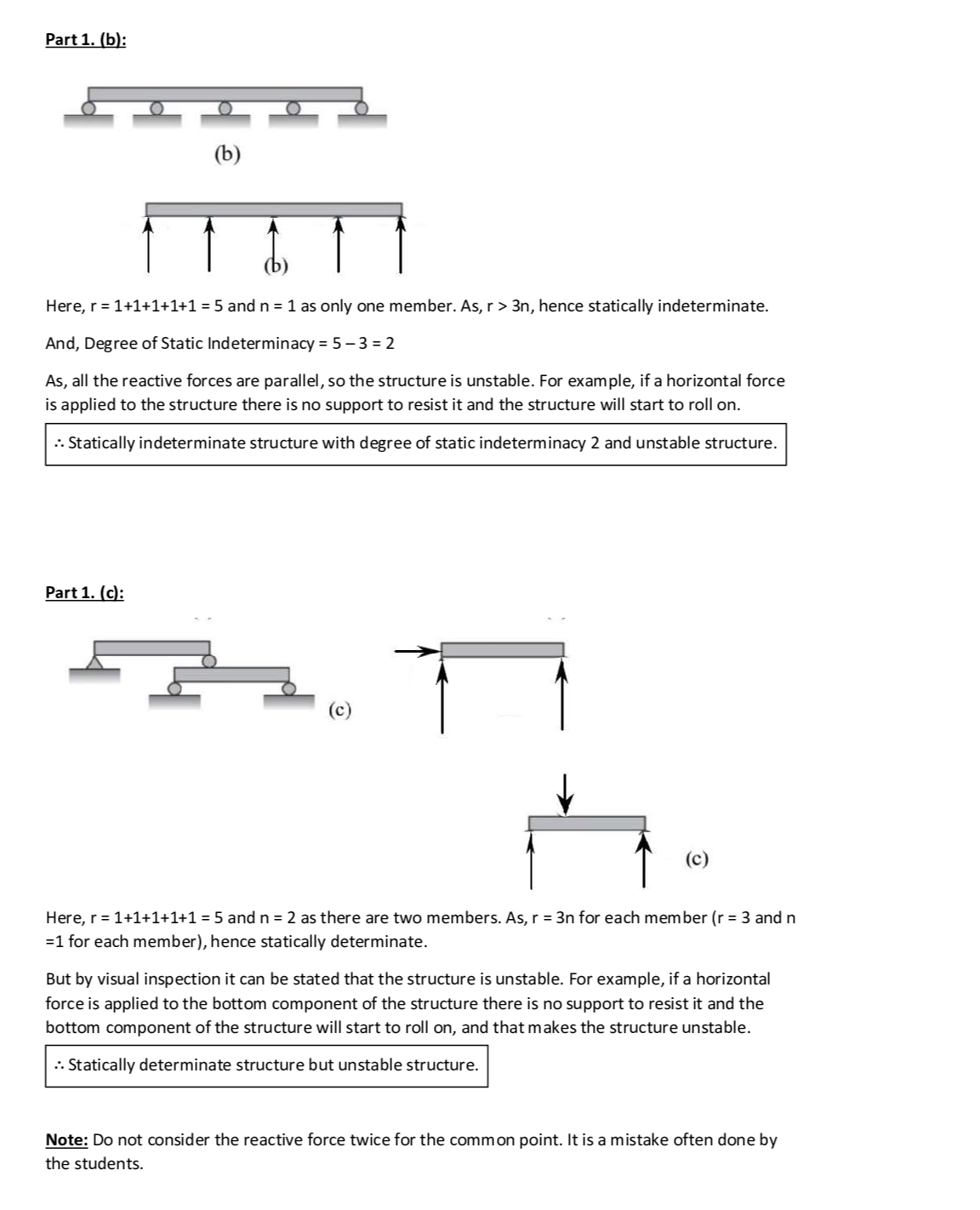 Solved: 1. Classify each of the structures as statically determinate, statica - TutorBin