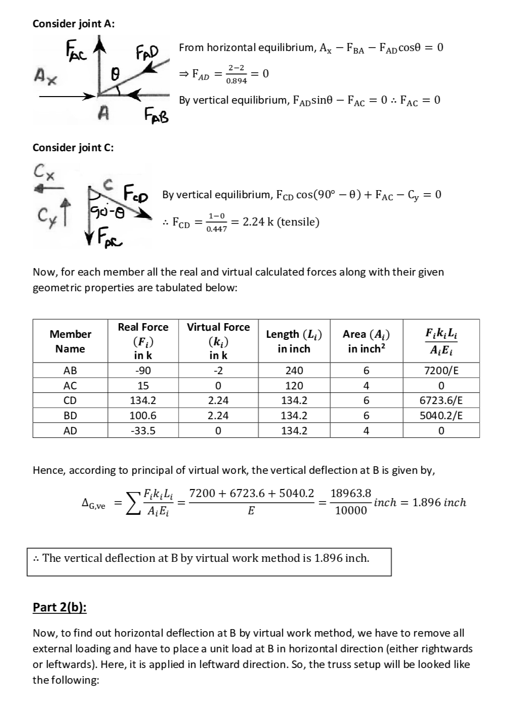 Solved: FIND: VERTICAL AND HORIZONTAL DEFLECTION AT JOINT B USING ...