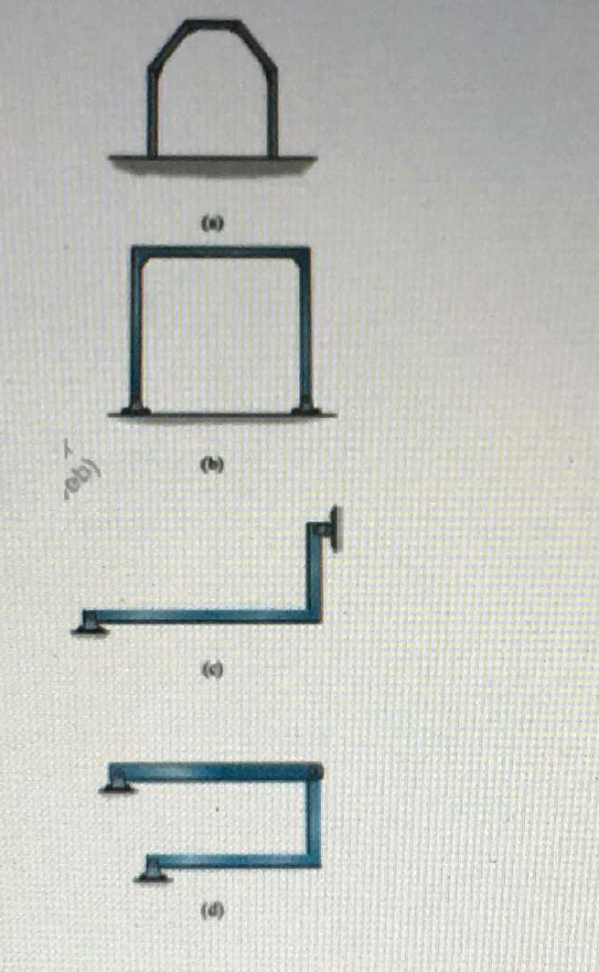 Solved: 2-16. Classify each of the structures as statically determinate ... Solved: 2-16. Classify each of the structures as statically determinate ...