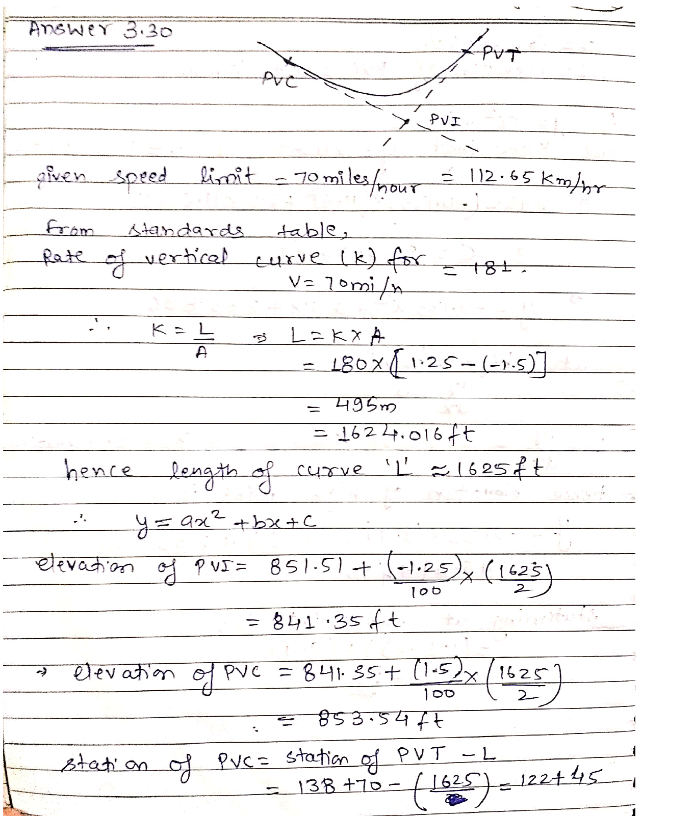 Solved: 3.30 An equal-tangent sag vertical curve connects a –1.5% initial gra - TutorBin