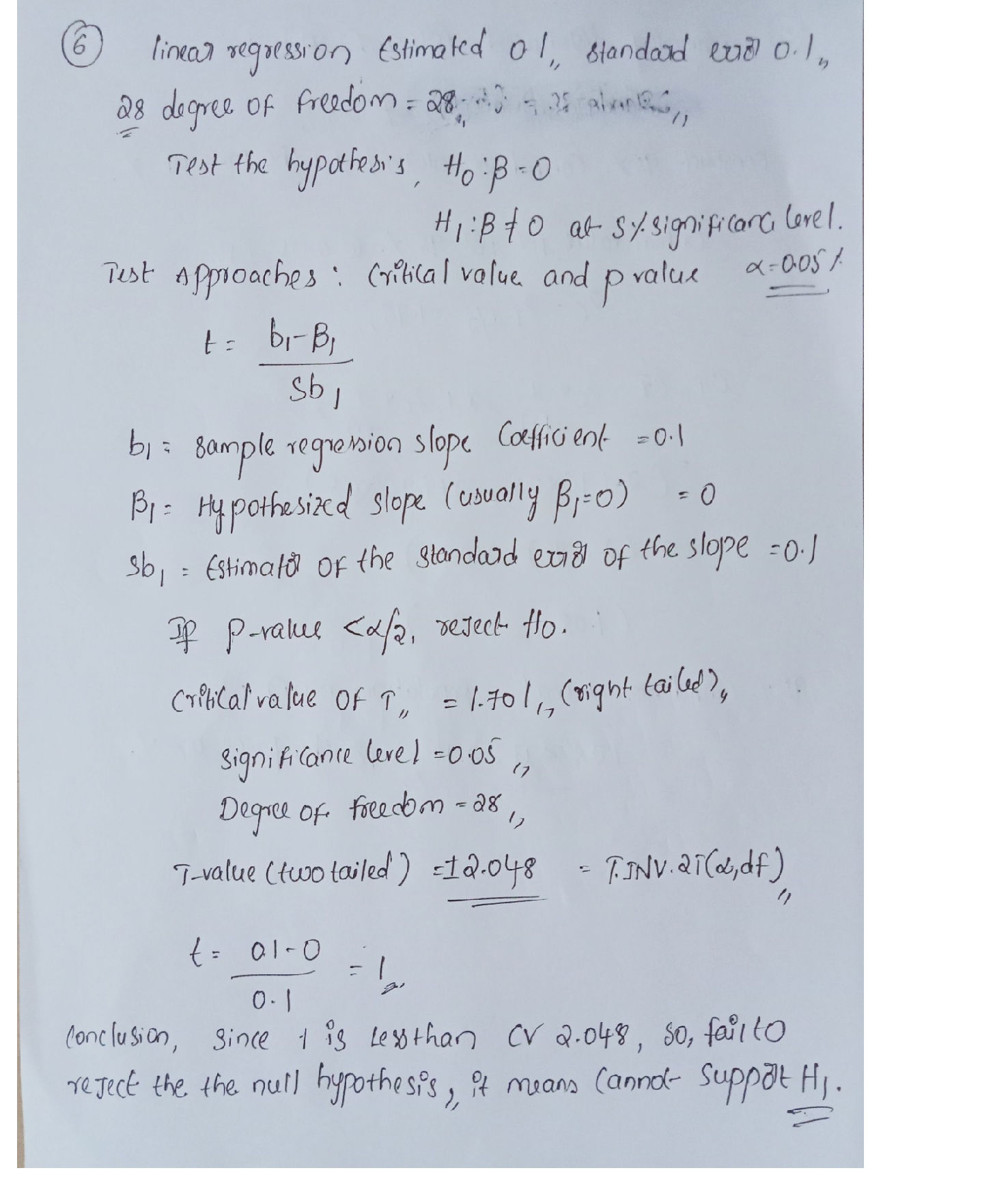 solved-6-a-coefficient-in-a-linear-regression-is-estimated-to-be-0-1