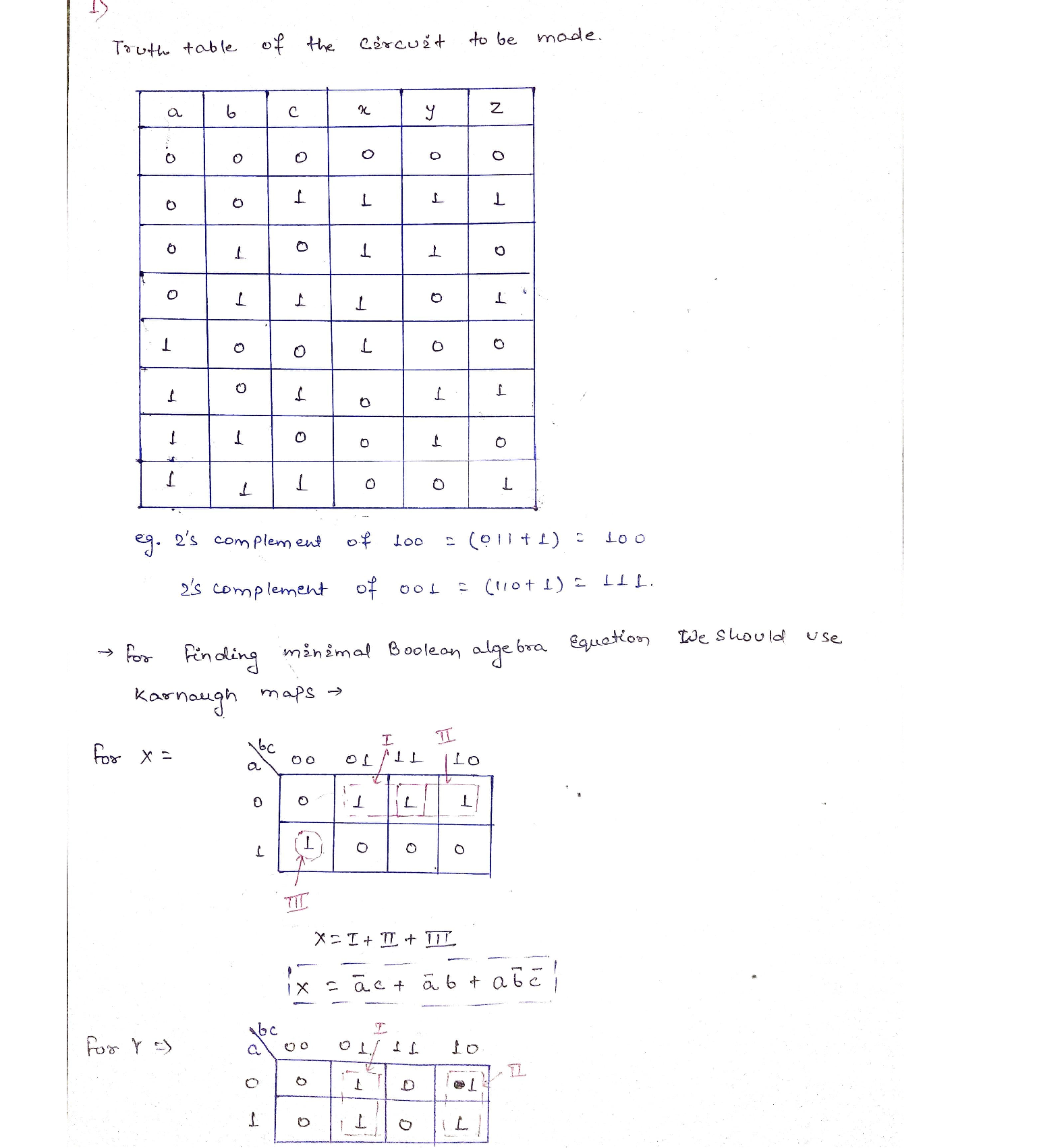 Solved: 1) Design a combinational circuit with inputs a, b, and c. The output - TutorBin