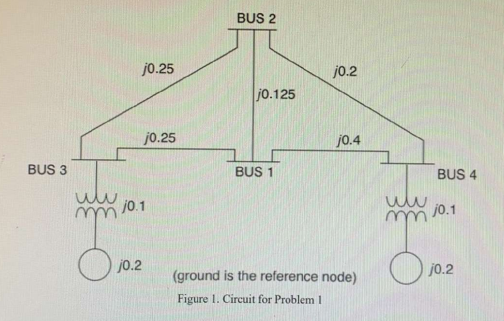 Solved: A single-line diagram of a 4-bus system is shown in Figure 1. Let a t - TutorBin