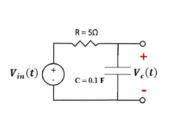 Solved: Question2: For the circuit shown, suppose a 10V unit step ... Solved: Question2: For the circuit shown, suppose a 10V unit step ...