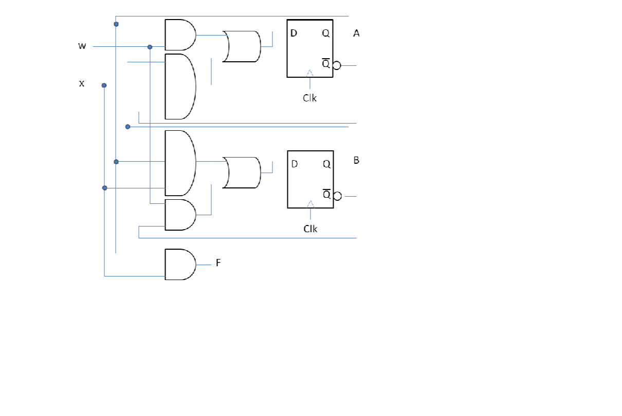 Solved: 2) Consider the following sequential circuit. Determine the ... Solved: 2) Consider the following sequential circuit. Determine the ...