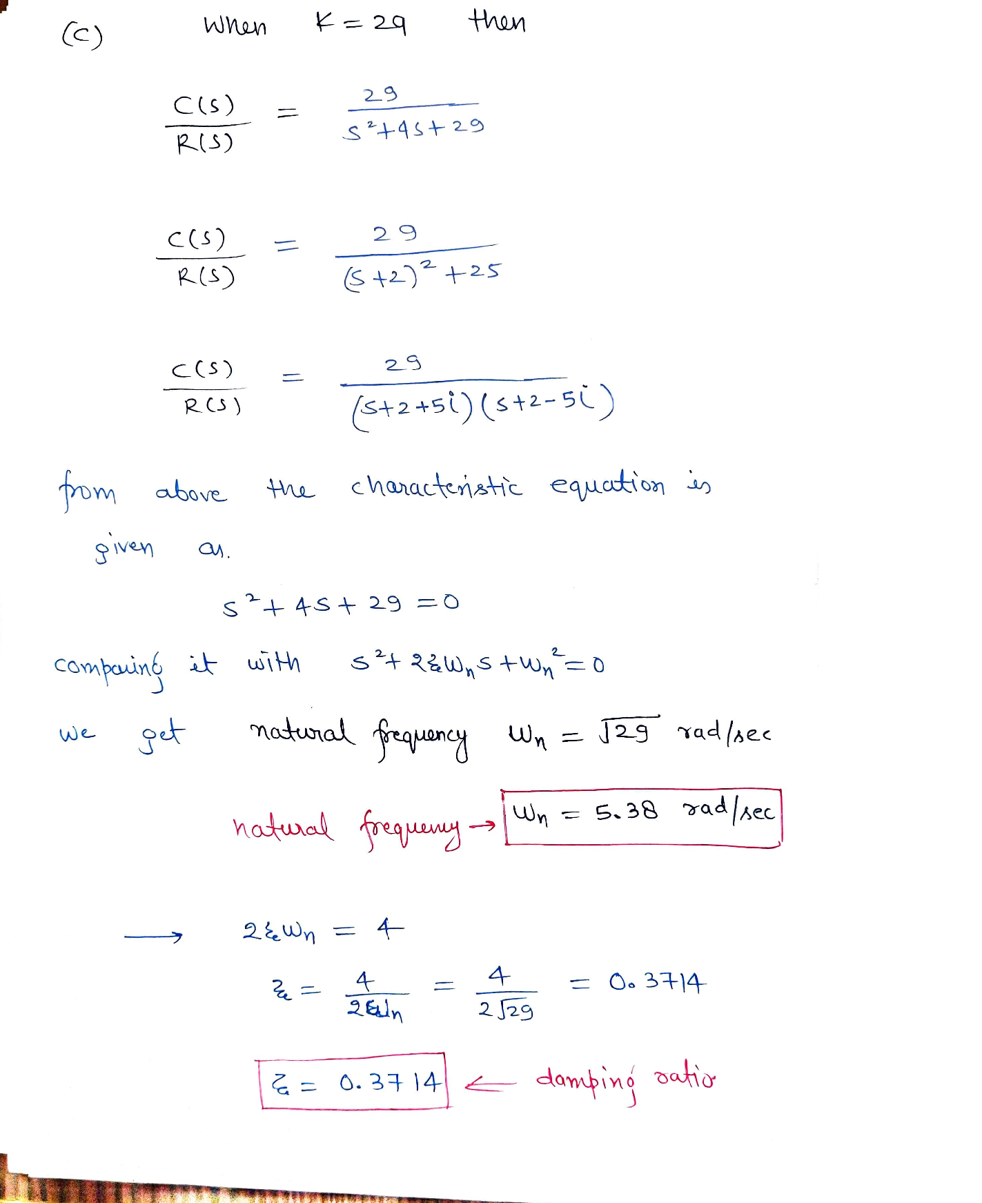 Solved For A Unity Feedback System As Shown In Figure 3 Whose Open Loop F Tutorbin