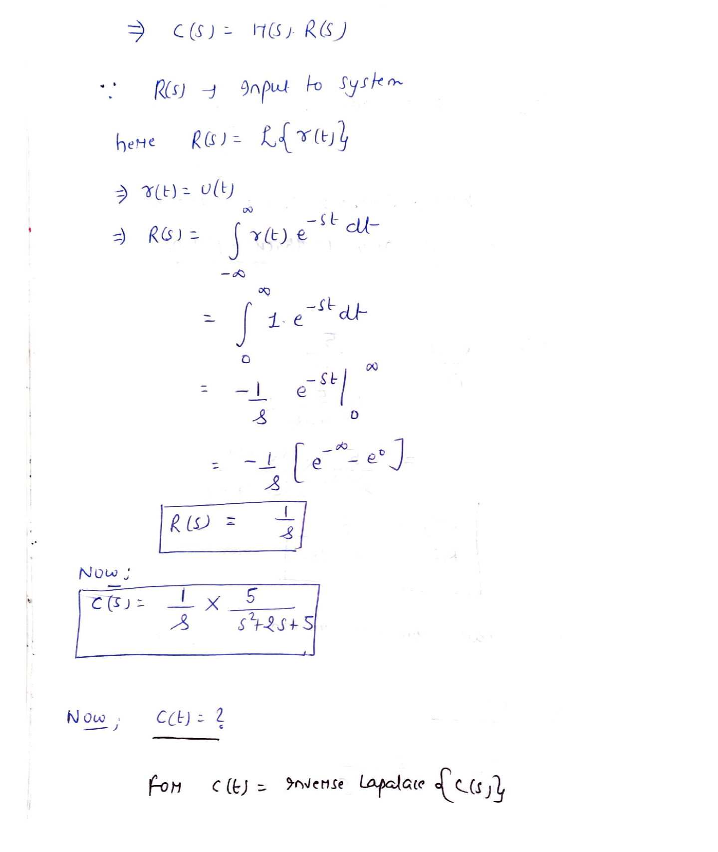 Solved: 2. For the system shown below, find the output c(t) if the input r(t) - TutorBin