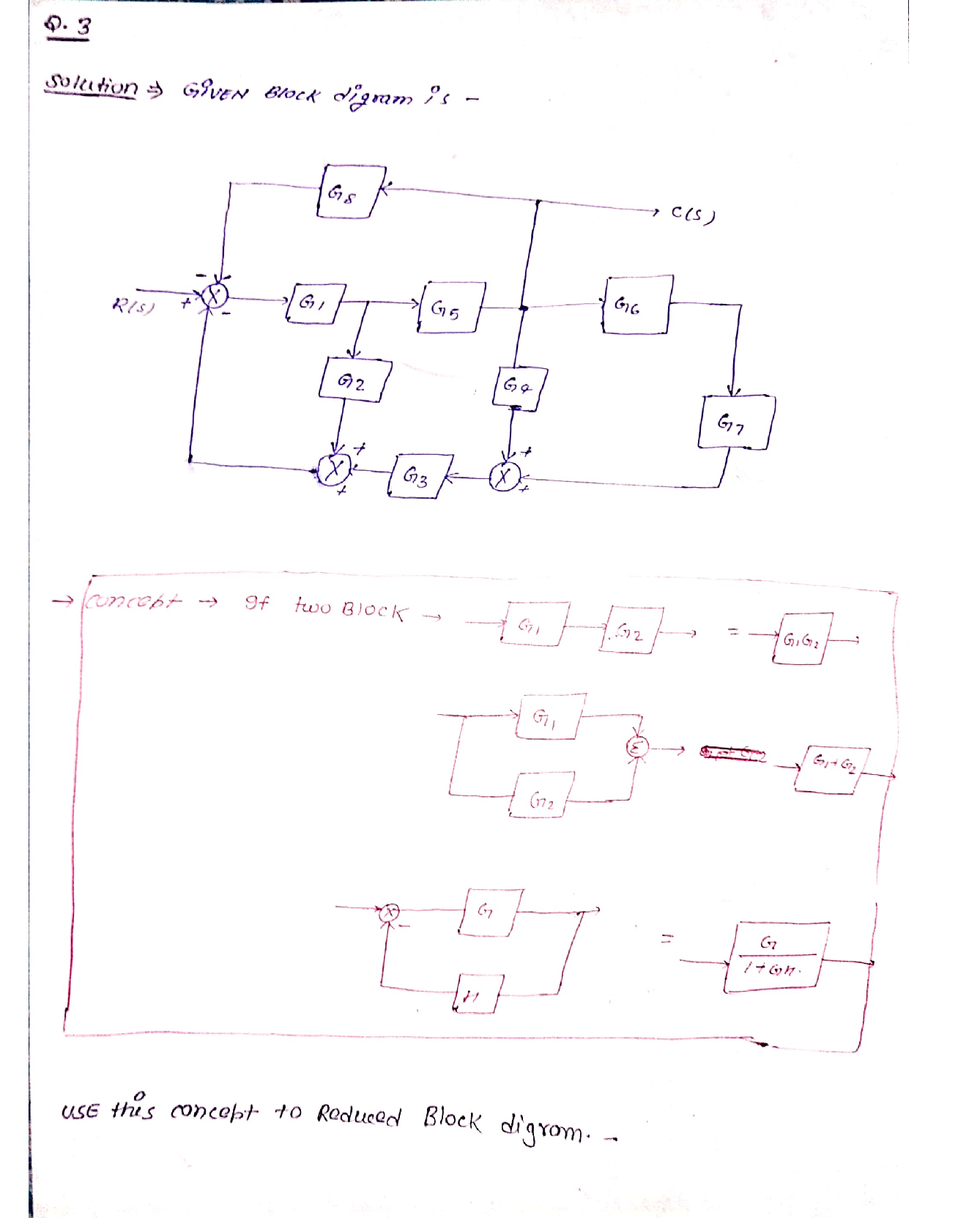 Solved: 3. Reduce the block diagram shown in Figure P5.3 to a single block, T - TutorBin