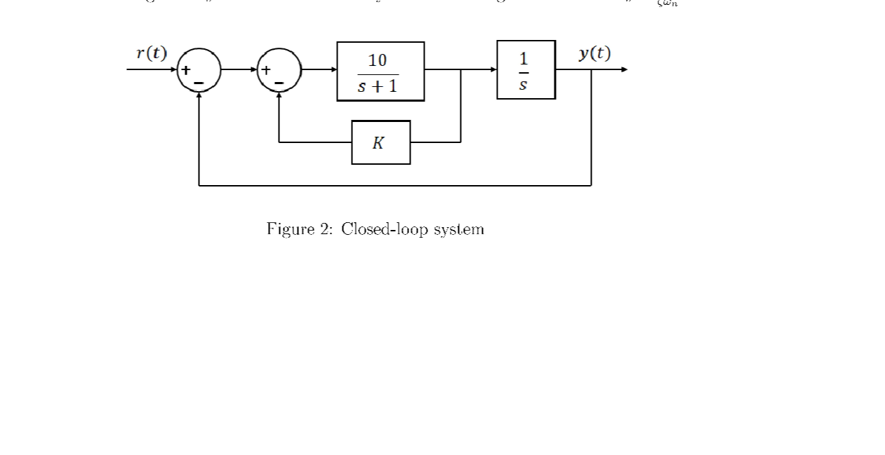 Solved Problem 2 5 Points Consider The Closed Loop System Shown In Fig 2 Tutorbin