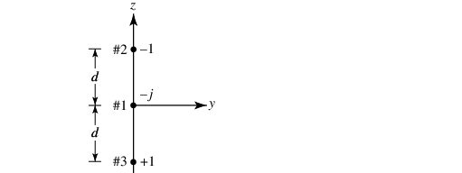 Solved: A three-element array of isotropic sources has the phase and magnitud - TutorBin