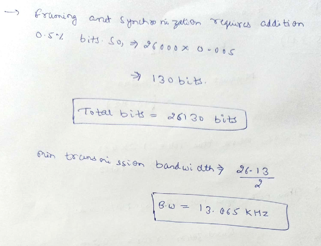 Solved: 5.2-11 Five sensor output signals, each of bandwidth 240 Hz, are to b - TutorBin
