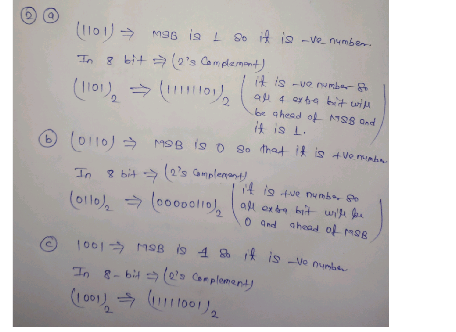 Solved 2 Convert The Following 4 Bit Two s Complement Numbers To 8