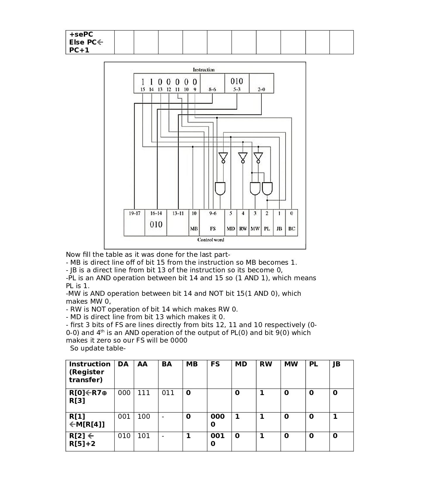 Solved: 5. The single-cycle computer in Figure 8-15 executes the five ... Solved: 5. The single-cycle computer in Figure 8-15 executes the five ...