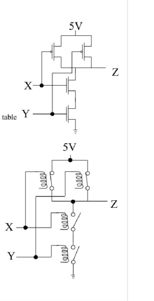 Solved: integrated circuits manufactured? Write a short paragraph ...