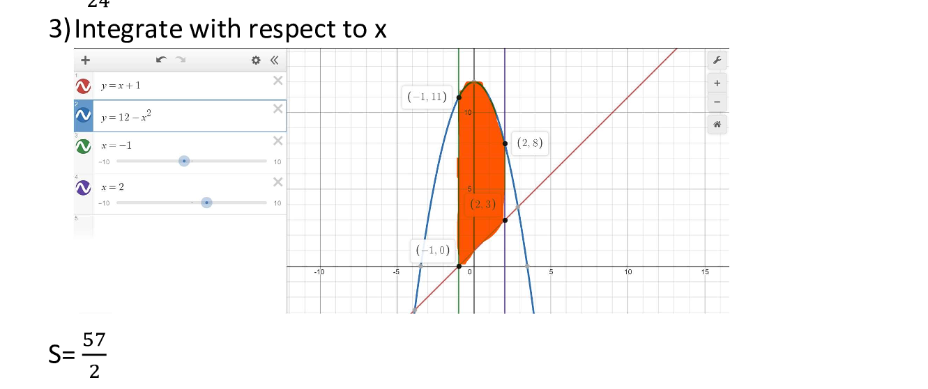 Solved Sketch The Region Enclosed By The Given Curves Decide Whether To Int Tutorbin