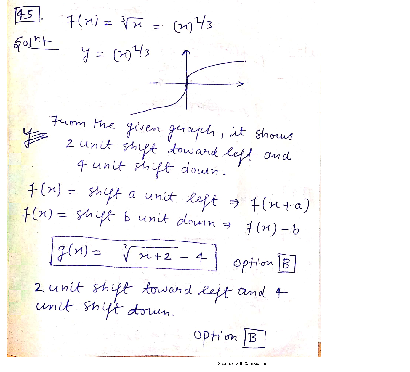 Solved The Graph Of G x Is Shown Below The Graph Of G x Can Be solved-the-graph-of-g-x-is-shown-below-the-graph-of-g-x-can-be