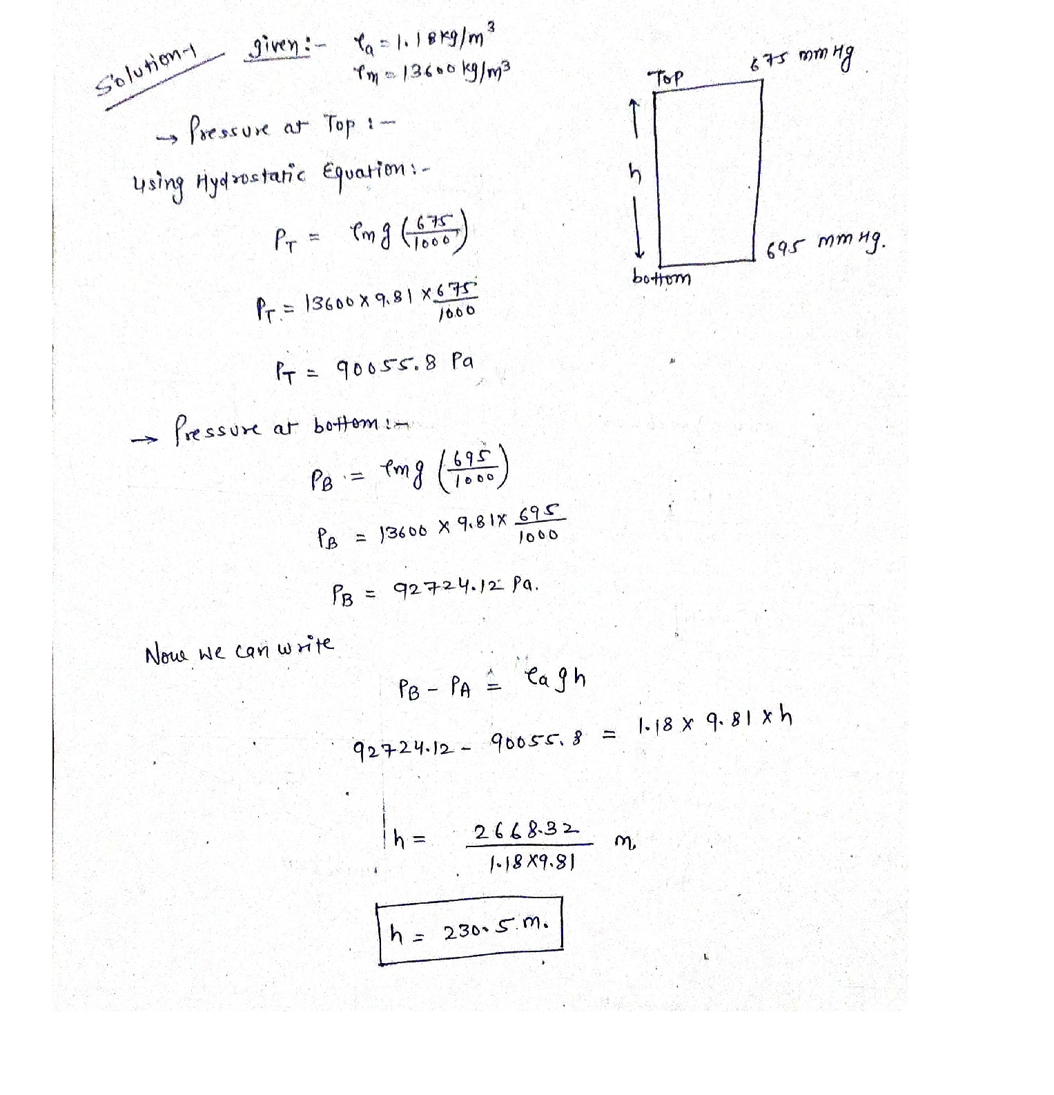Solved 1 1 56 The Basic Barometer Can Be Used To Measure The Height