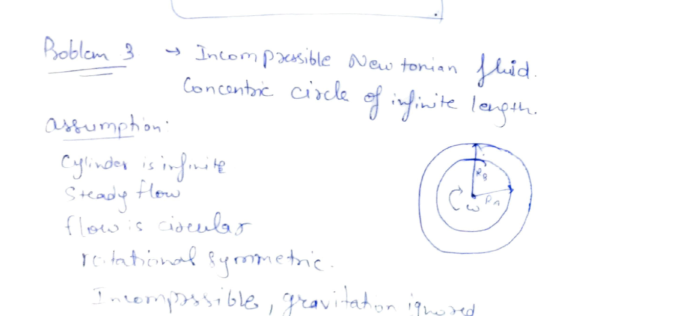 Solved: Problem 3. (40 points) An incompressible Newtonian liquid is ... Solved: Problem 3. (40 points) An incompressible Newtonian liquid is ...