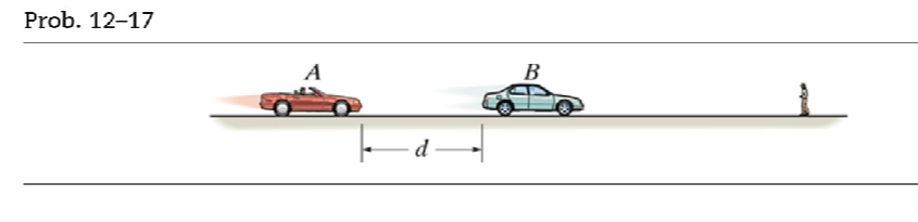 Solved: 12-17. Car B is traveling a distance d ahead of car A. Both ...