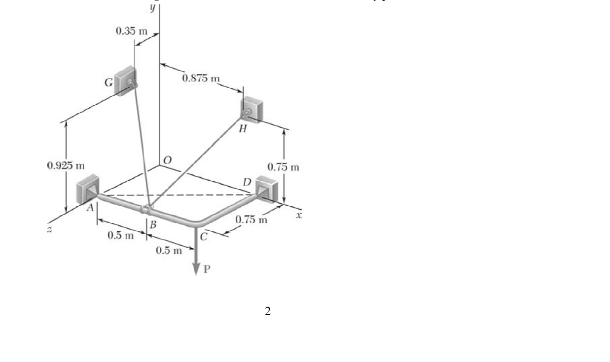 Solved: 5-P4. The frame ACD is hinged at A and D and is supported by a ...