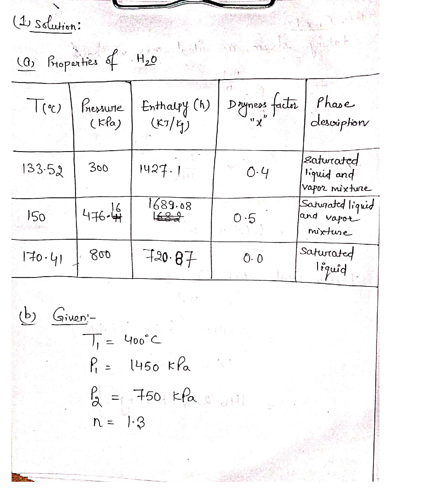 Solved: a) Complete the following table for H20 using the steam table ...