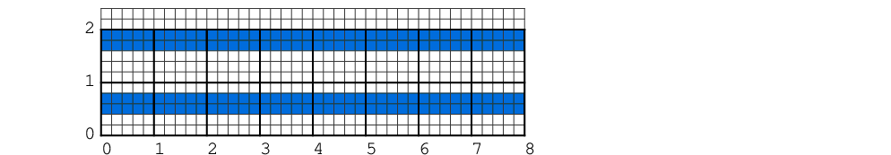 Solved: 4. The double slit shown in figure Q4 is illuminated by a laser ... Solved: 4. The double slit shown in figure Q4 is illuminated by a laser ...