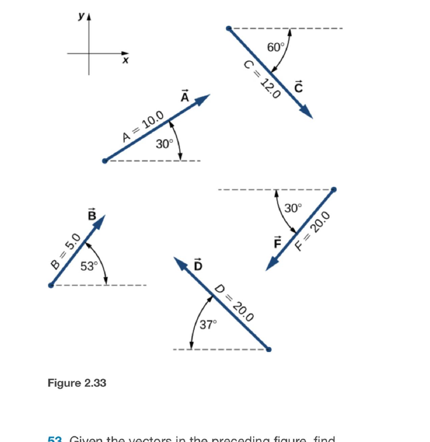 Solved 113 The Position Of A Particle Moving Along The X axis Varies Solved 113 The Position Of A Particle Moving Along The X axis Varies