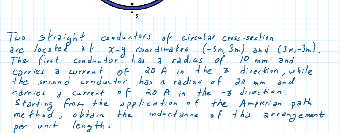 Solved: Two straight conductors of circular cross section are located ...
