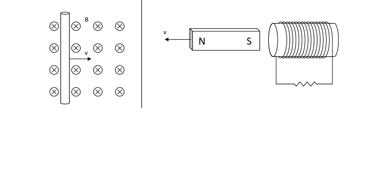 Solved: 3. Given the following two diagrams indicate for the first ... Solved: 3. Given the following two diagrams indicate for the first ...