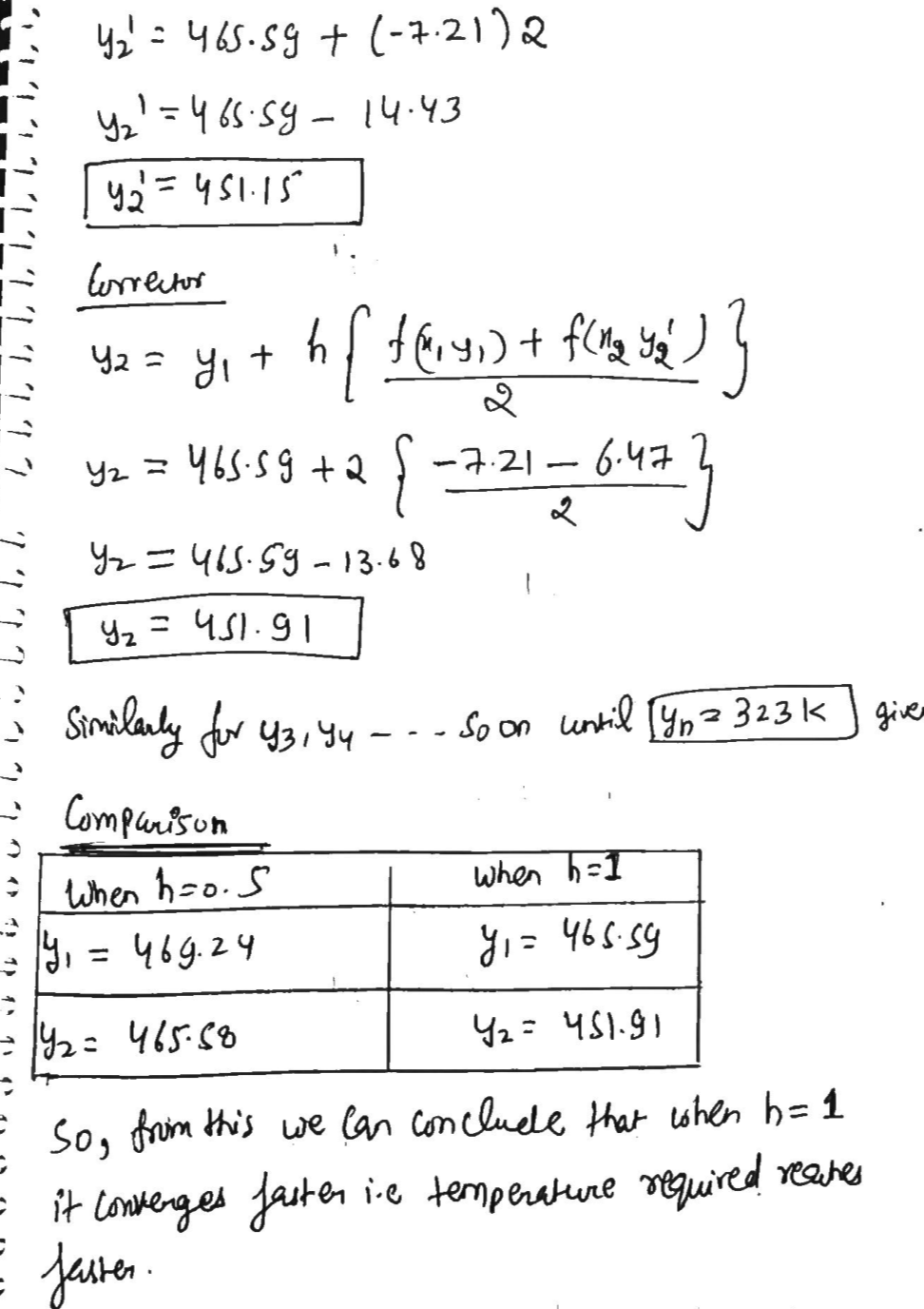 Solved A Copper Sphere Of Diameter 5 Cm Is Initially At Temperature